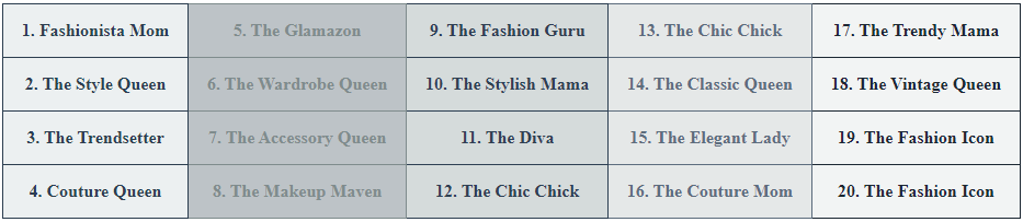 400 Funny Names for Mom in Contacts: Creative Ideas to Make Her Smile