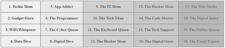400 Funny Names For Mom In Contacts Creative Ideas To Make Her Smile