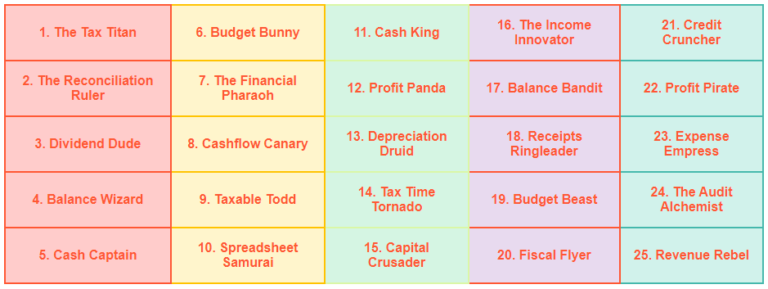 250+ Funny Names for Accountants: Hilarious Titles for Your Number ...
