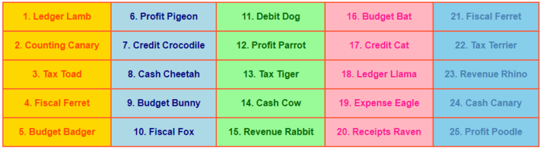 250+ Funny Names for Accountants: Hilarious Titles for Your Number ...