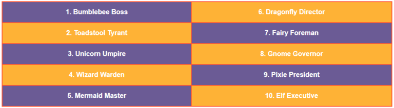 370+ Funny Names for CEO: Hilarious Titles That Lighten the Boardroom