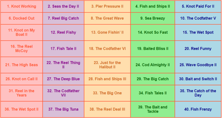 400 Creative Funny Names for Boat: Best Boat Name Ideas