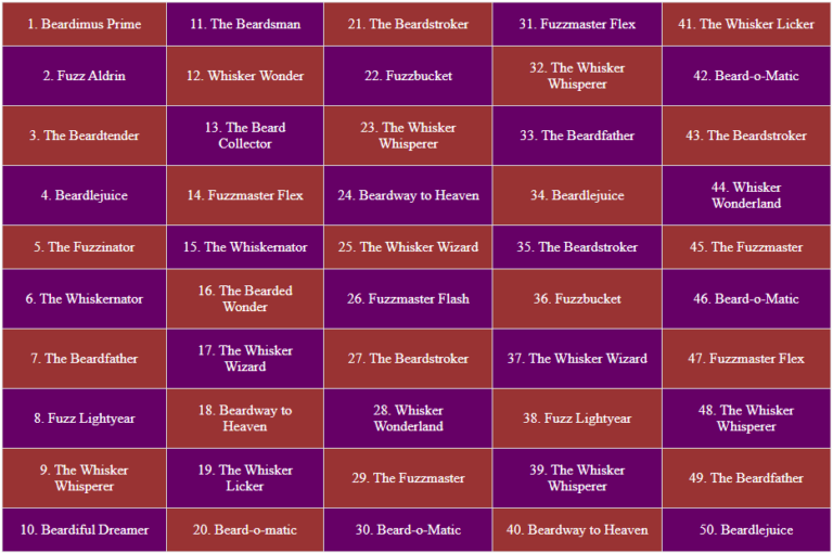 400 Funny Names for Beards: Hilarious, Creative, and Unique Ideas