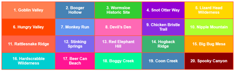 400 Funny Names for Places: Explore Hilarious and Quirky Destinations