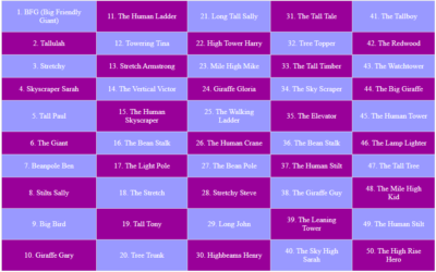 400 Funny Names for Tall People: Hilarious Nicknames and Playful Titles