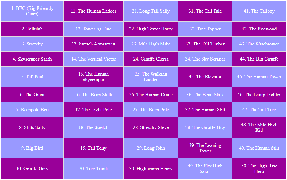 400 Funny Names for Tall People: Hilarious Nicknames and Playful Titles