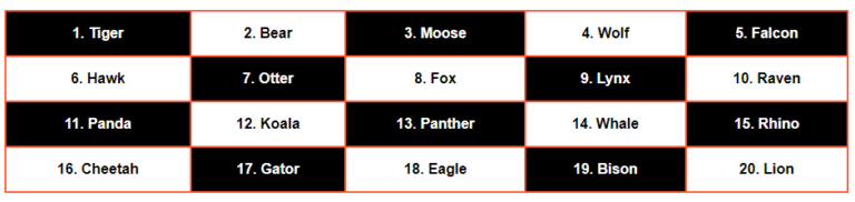 400 Funny Names for Boys: Unique and Creative Ideas